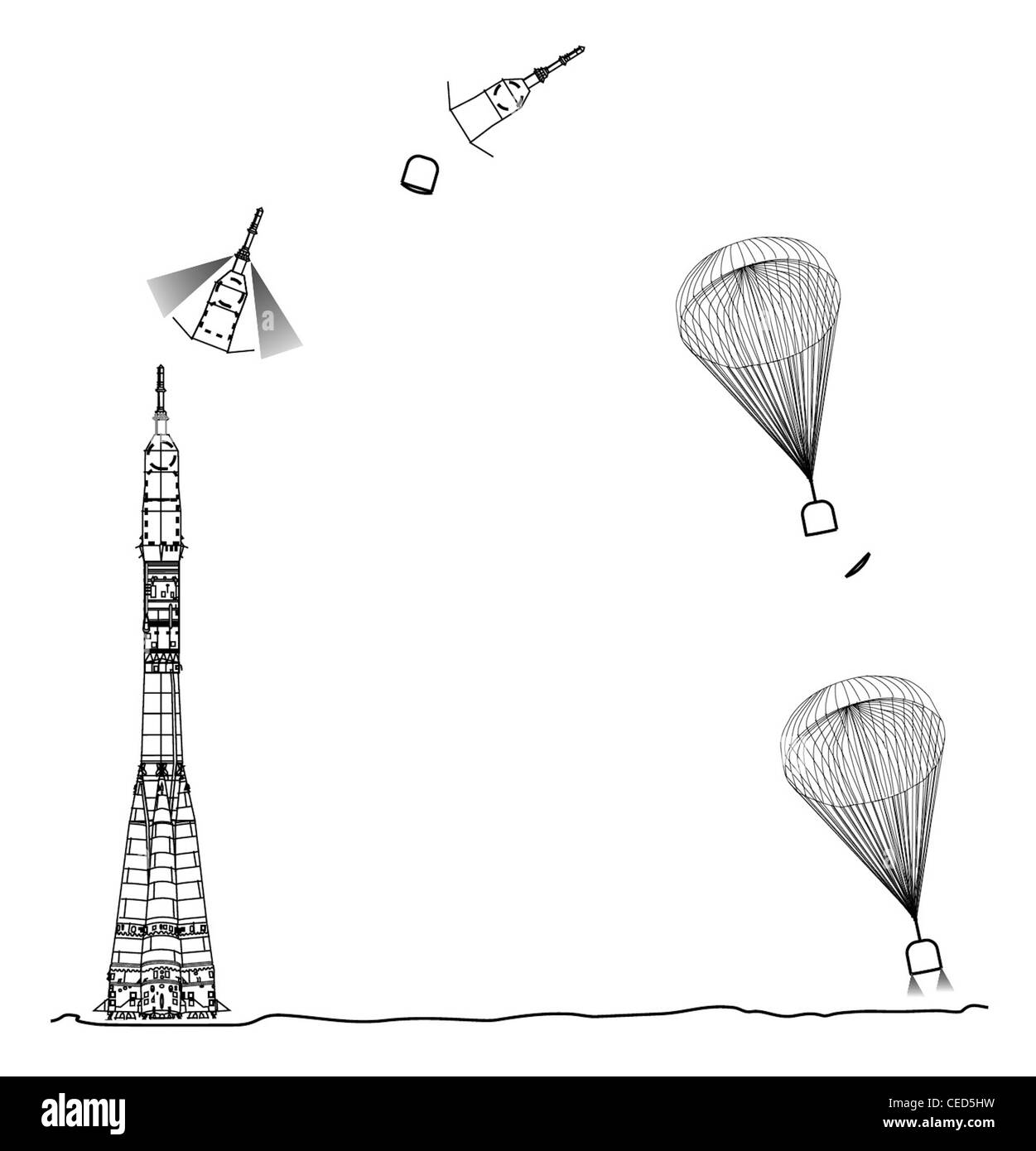 A Soyuz rocket underwent a launch pad abort sequence to test emergency ...