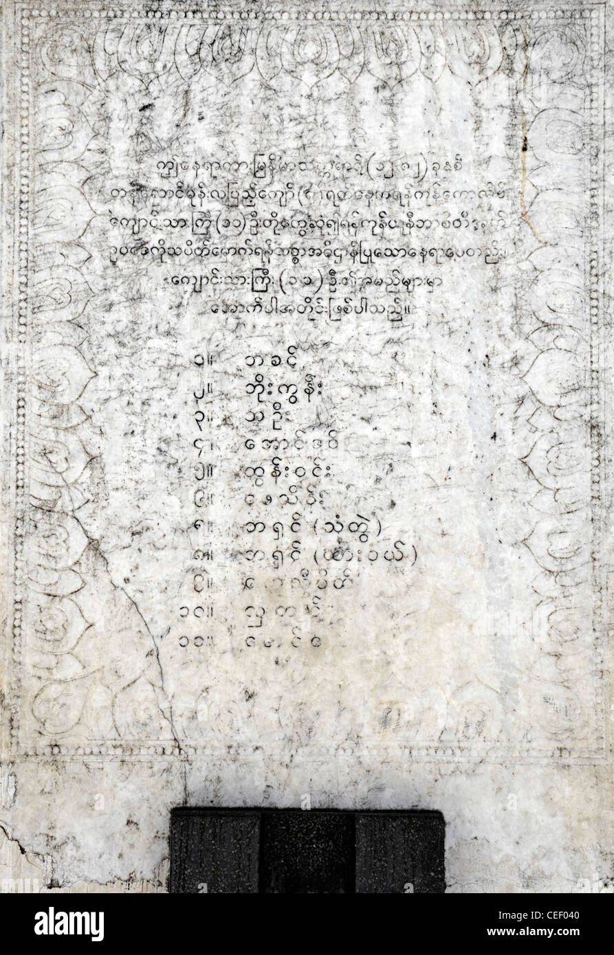 Commemorative Column first Rangoon University students boycott 1920 ...