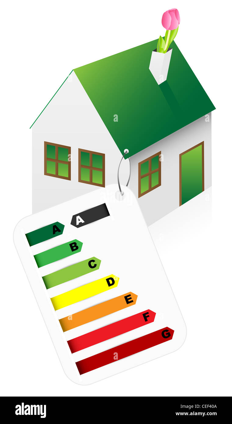 Eco Friendly House With Energy Rating Graph on White Background Stock ...