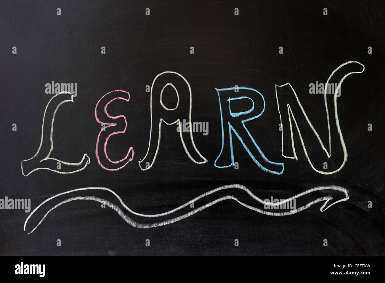 Chalk drawing - 'LEARN' word written on chalkboard Stock Photo - Alamy