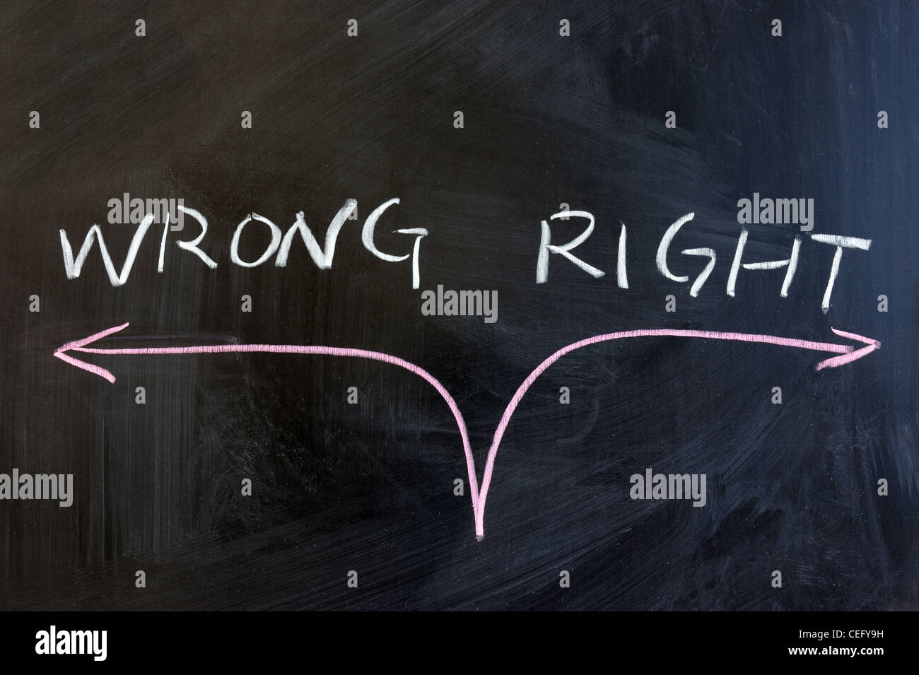 Chalk drawing - concept of right or wrong Stock Photo - Alamy