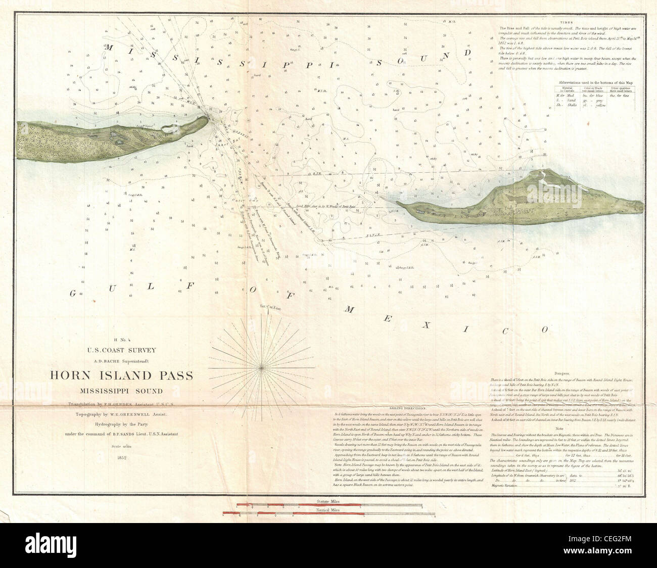 1852 U.S. Coast Survey Map of Horn Island Pass, Mississippi Sound Stock ...