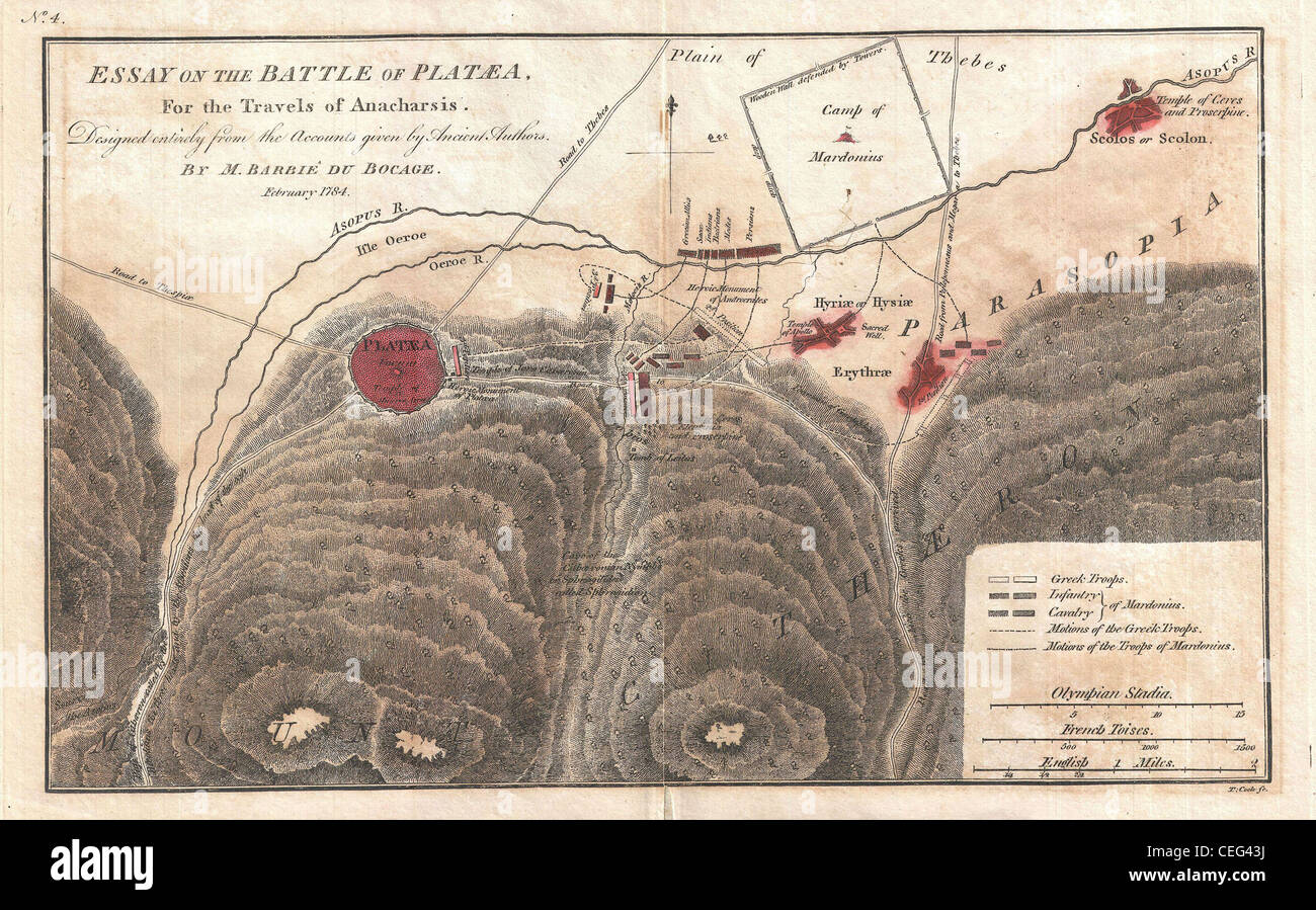1784 Map of the Battle of Plataea, Greece Stock Photo - Alamy