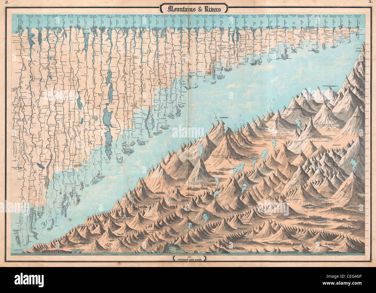 1862 Johnson and Ward Map or Chart of the World's Mountains and Rivers ...