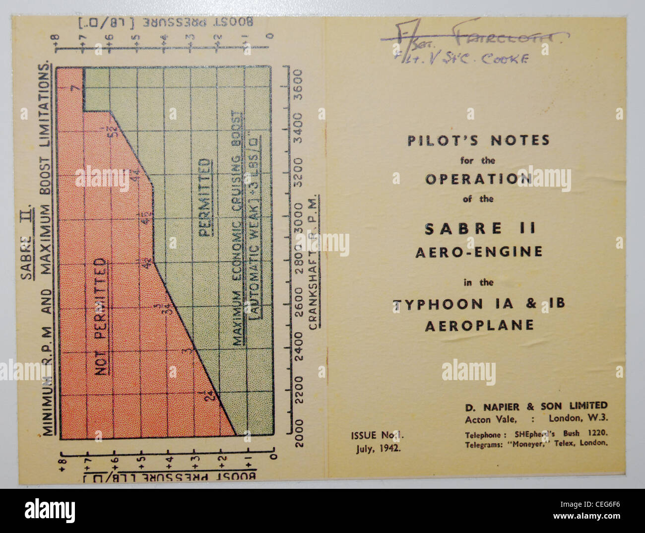 Pilots notes for the operation of the Sabre aero engine - technical ...