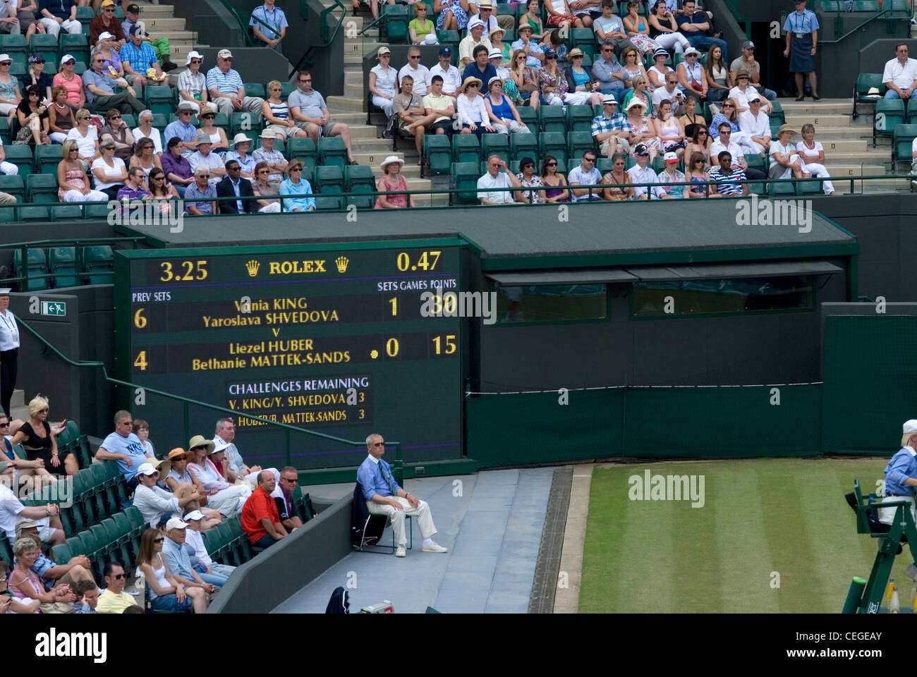 Wimbledon scoreboard women's hi-res stock photography and images - Alamy