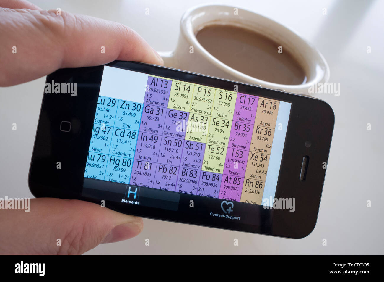 Periodic table of the elements hi-res stock photography and images - Alamy