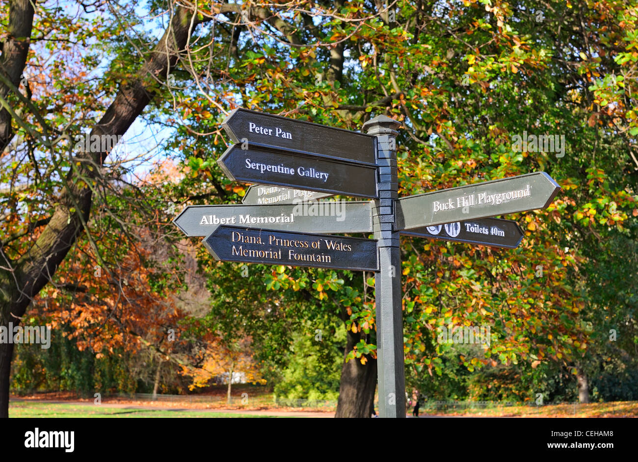 London: City Directional Street Sign Stock Photo - Alamy