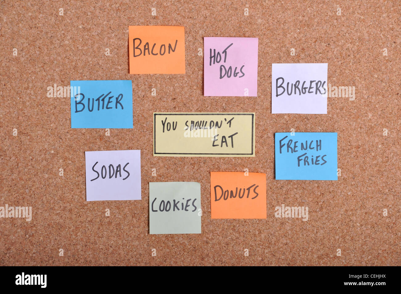 you should not eat concept with colorful paper notes on a bulletin ...