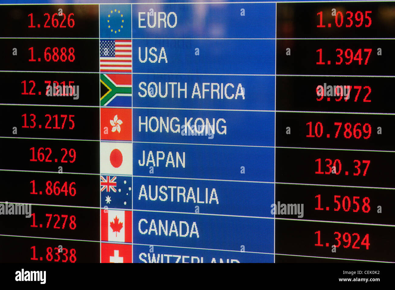 Script de bureau hi-res stock photography and images - Alamy