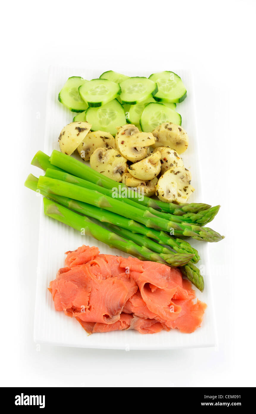Lox hi-res stock photography and images - Alamy