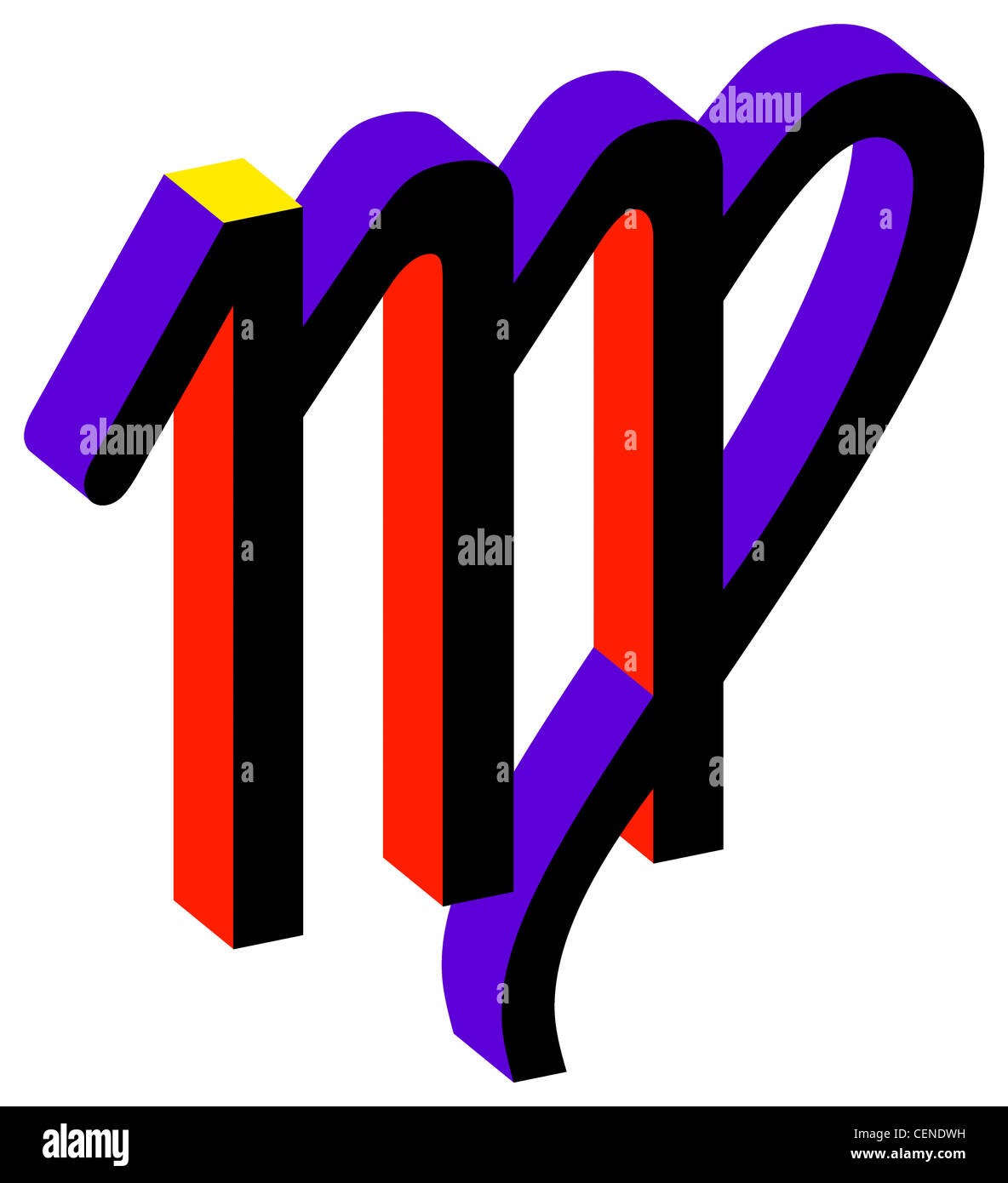 Astronomy Signs Dates Virgo