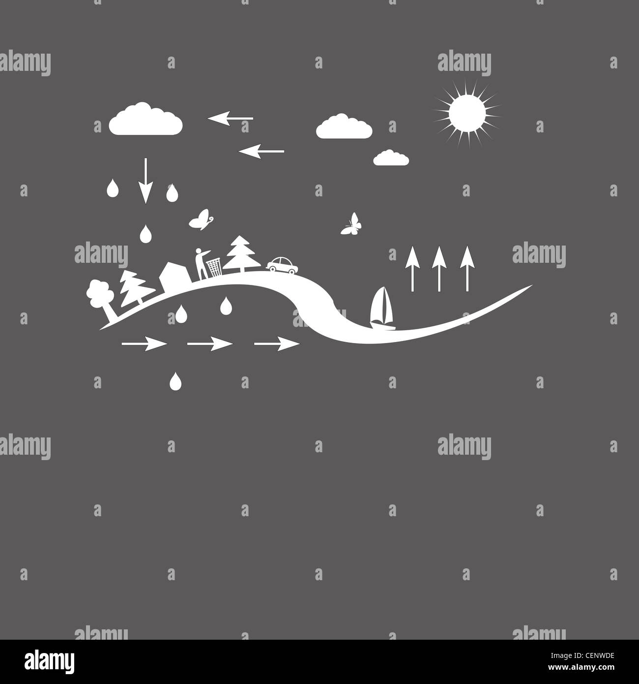 Water circulation in nature, concept background Stock Photo - Alamy