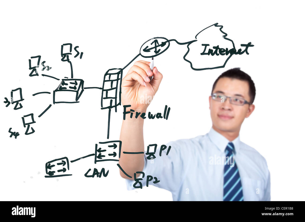 young computer Engineer drawing a internet network diagrame Stock Photo ...