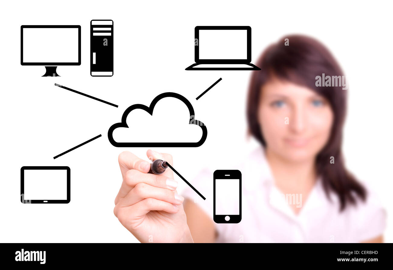 Cloud computing diagram internet hi-res stock photography and images ...