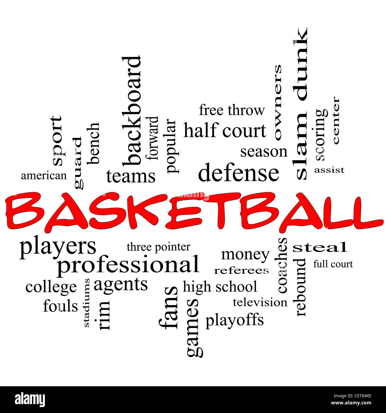 Basketball Word Cloud Concept in red caps with great terms such as ...
