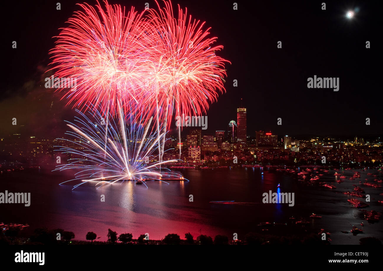 The 2009 4th of July celebration in Boston, as seen from MIT's Green ...
