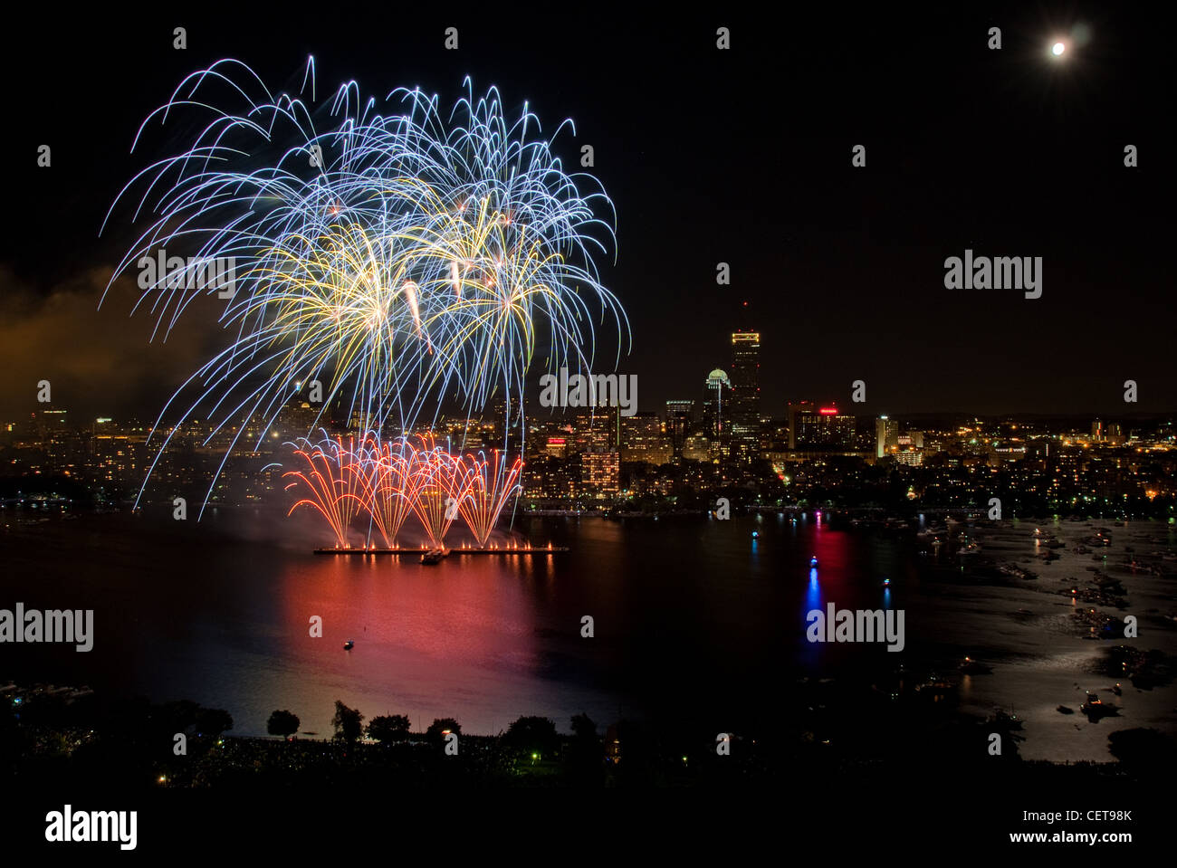 The 2009 4th of July celebration in Boston, as seen from MIT's Green ...