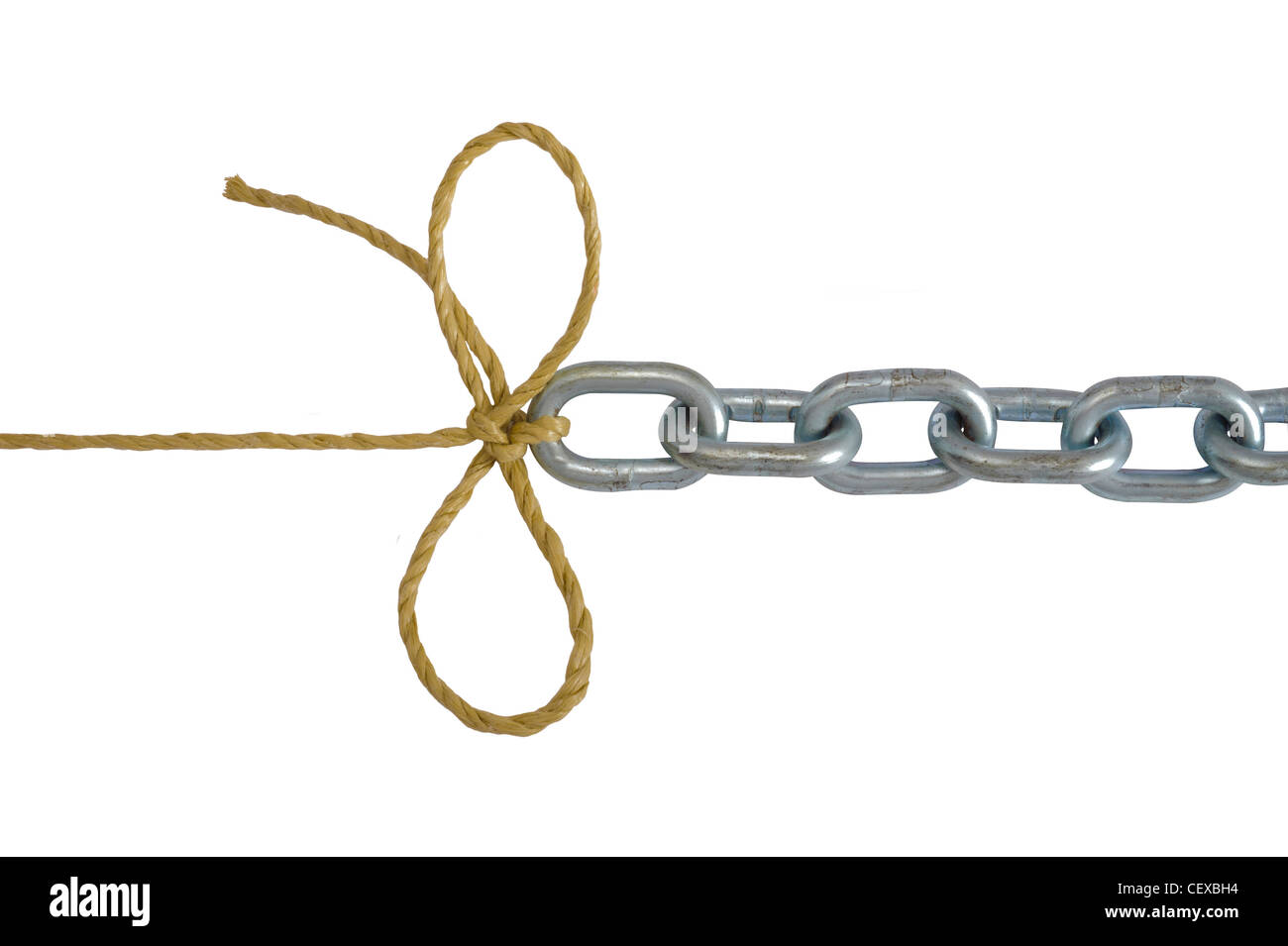 Connection tool hi-res stock photography and images - Alamy