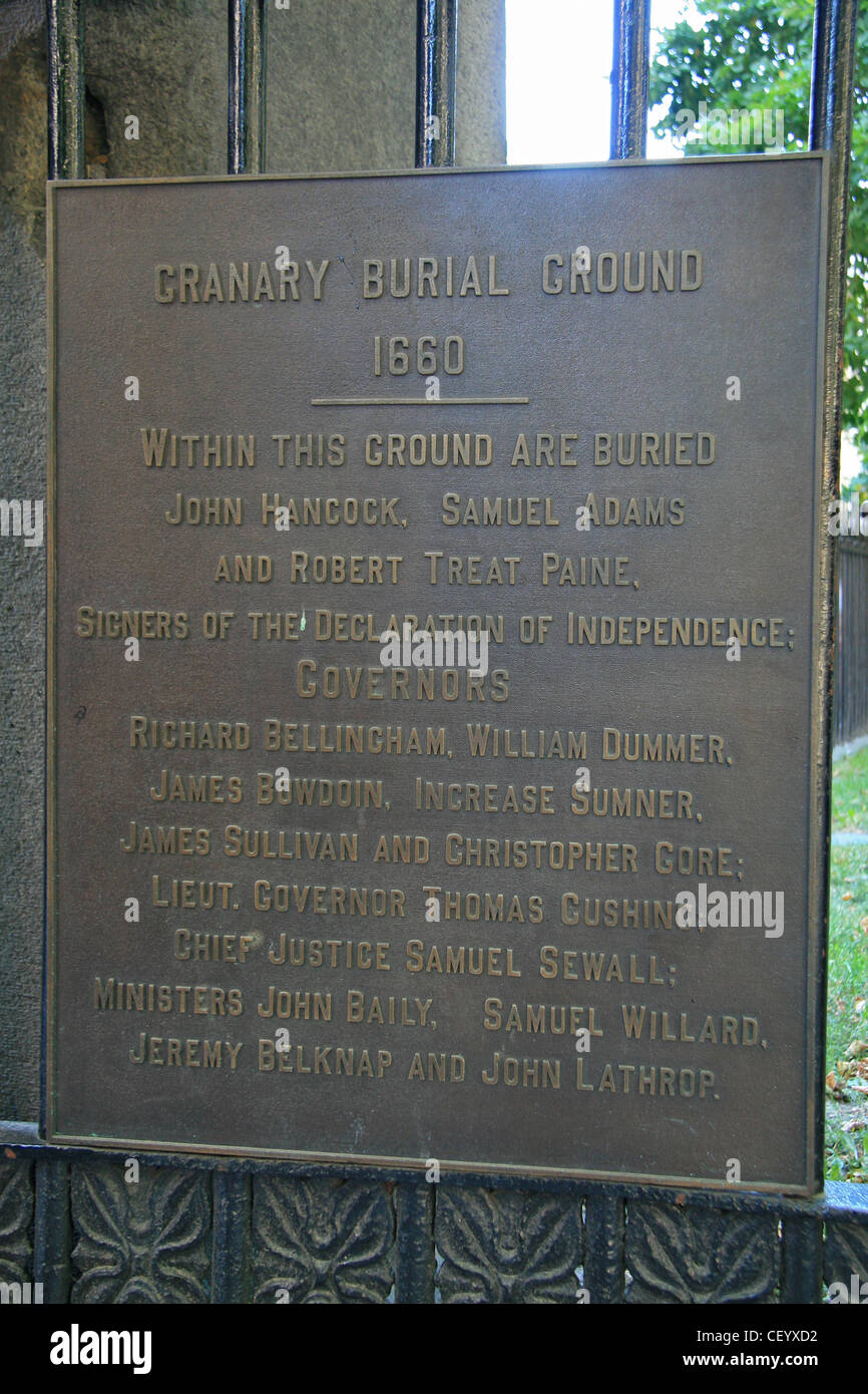 Burial sign hi-res stock photography and images - Alamy