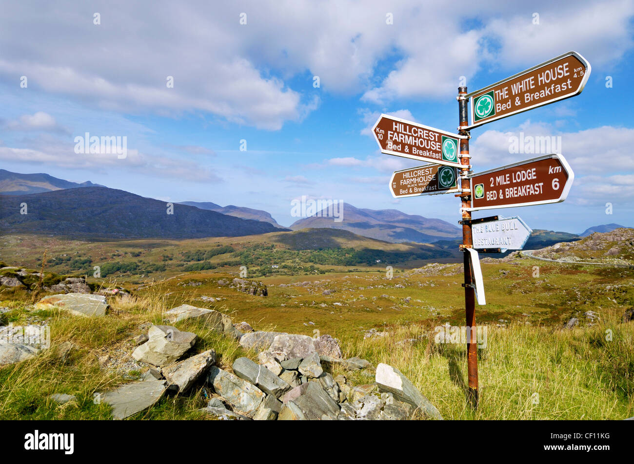 Ring Road Sign Stock Photos & Ring Road Sign Stock Images - Alamy