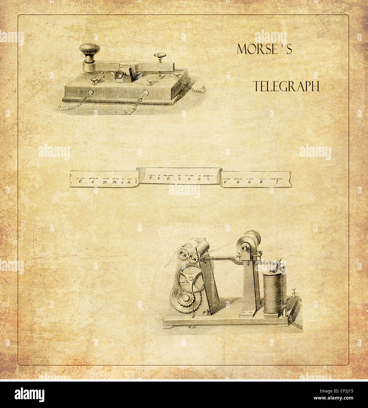 Morse code transmitter hi-res stock photography and images - Alamy