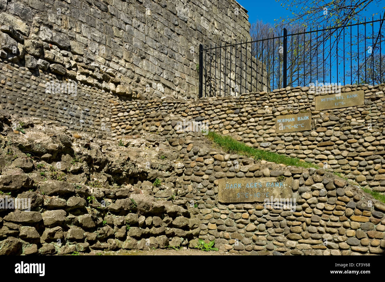 Layers of history hi-res stock photography and images - Alamy