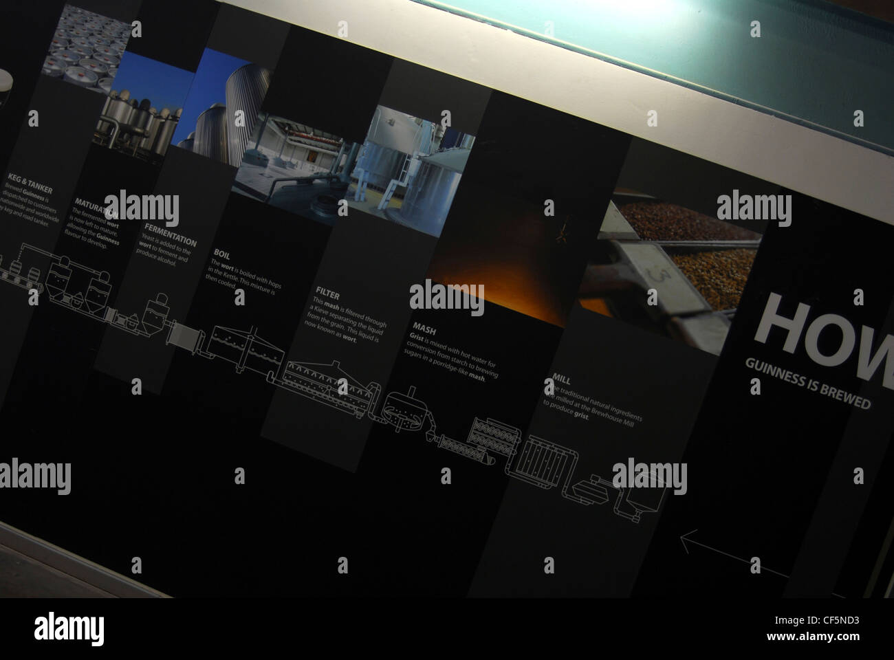 Detailed information hi-res stock photography and images - Alamy