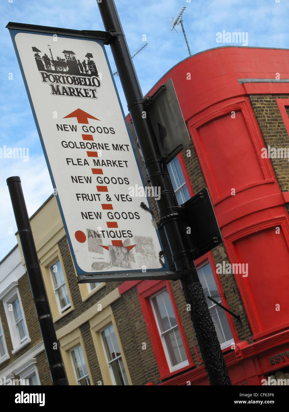Direction sign post sign cities hi-res stock photography and images - Alamy
