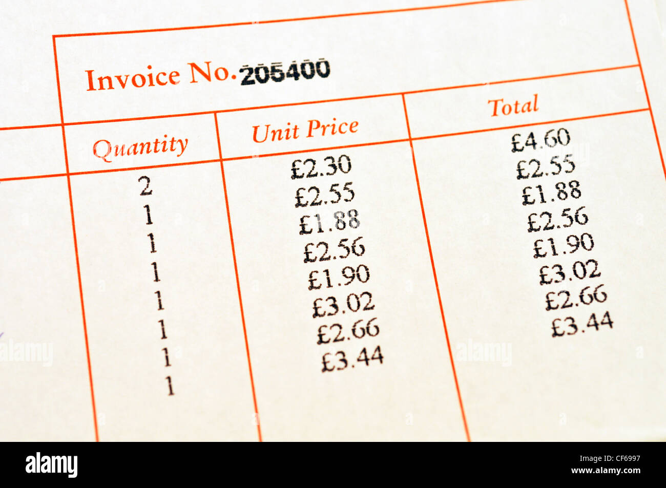 Invoice in British pounds Stock Photo - Alamy