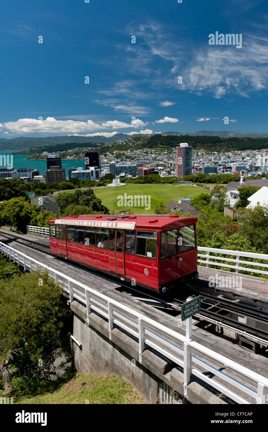 The Wellington Cable Car Funicular Railway at the Upper Station by the ...