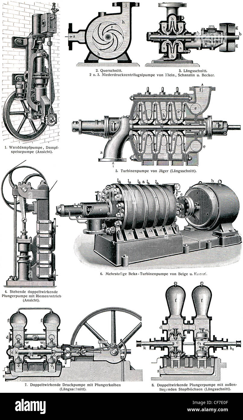 Steam turbine drawing hi-res stock photography and images - Alamy