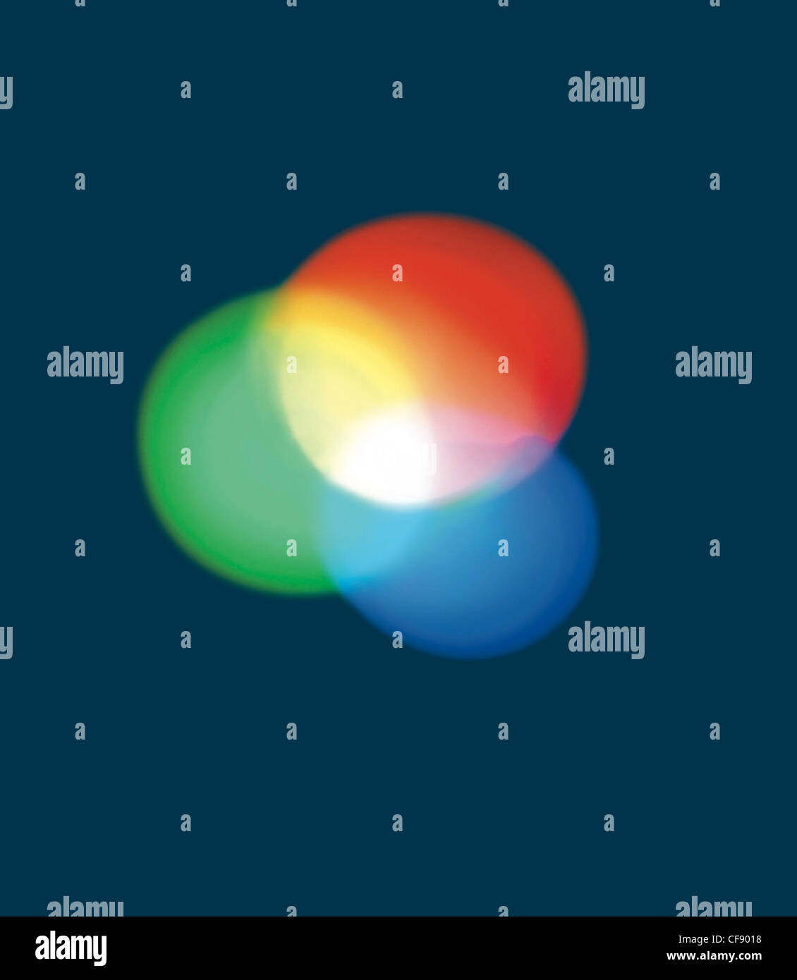Color circle, red, green, blue, white, filters, colors, infer Stock ...