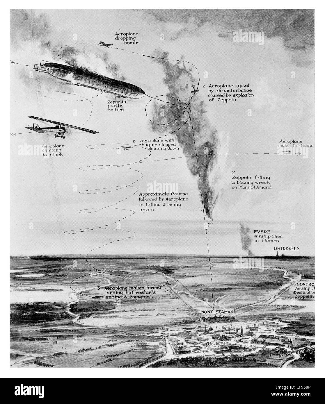How a German Zeppelin was destroyed by Lieutenant Warneford VC Stock ...