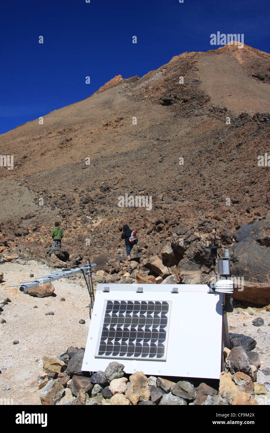 Measuring volcano hi-res stock photography and images - Alamy