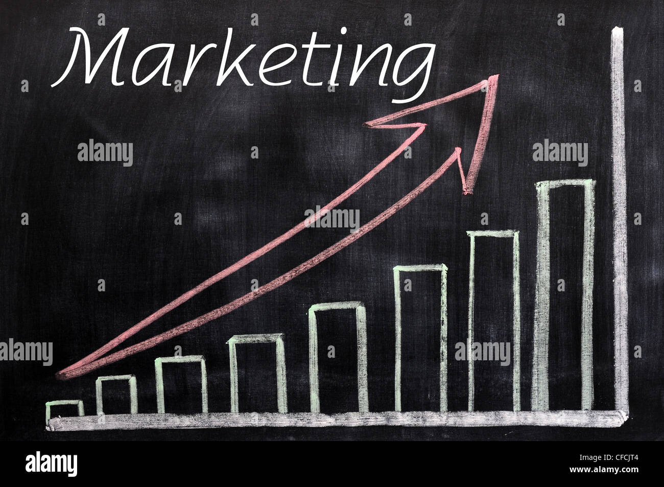 Marketing with growth columns written on a blackboard Stock Photo - Alamy