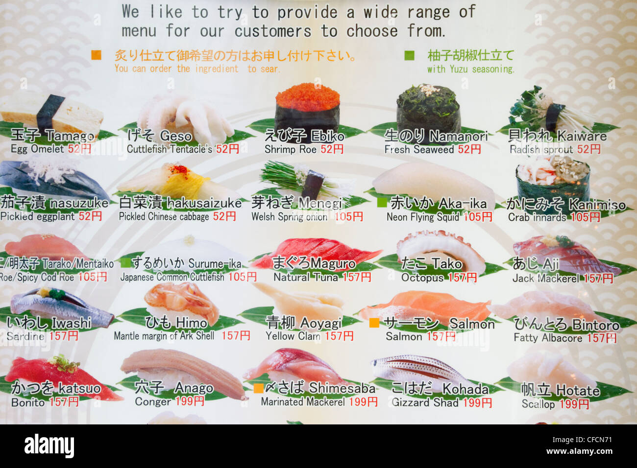 Japan, Tokyo, Tsukiji Market, Sushi Shop Menu Board Stock Photo - Alamy
