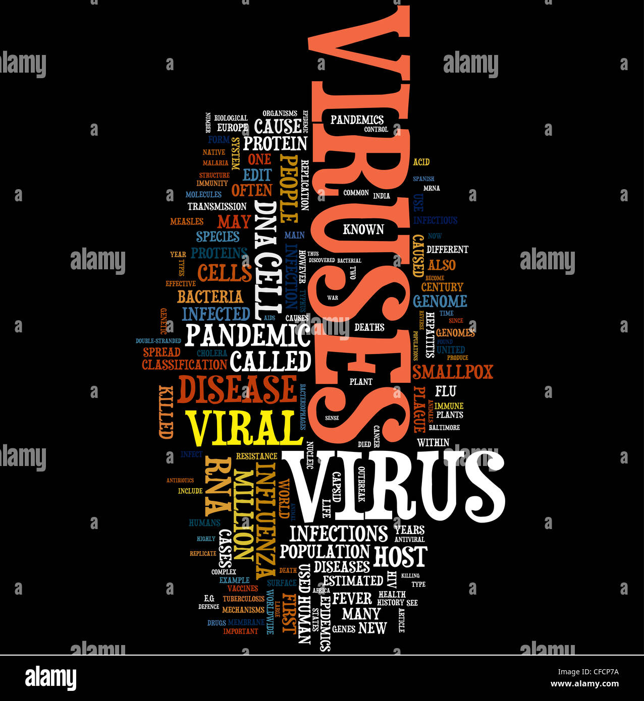Viruses word tags Stock Photo - Alamy