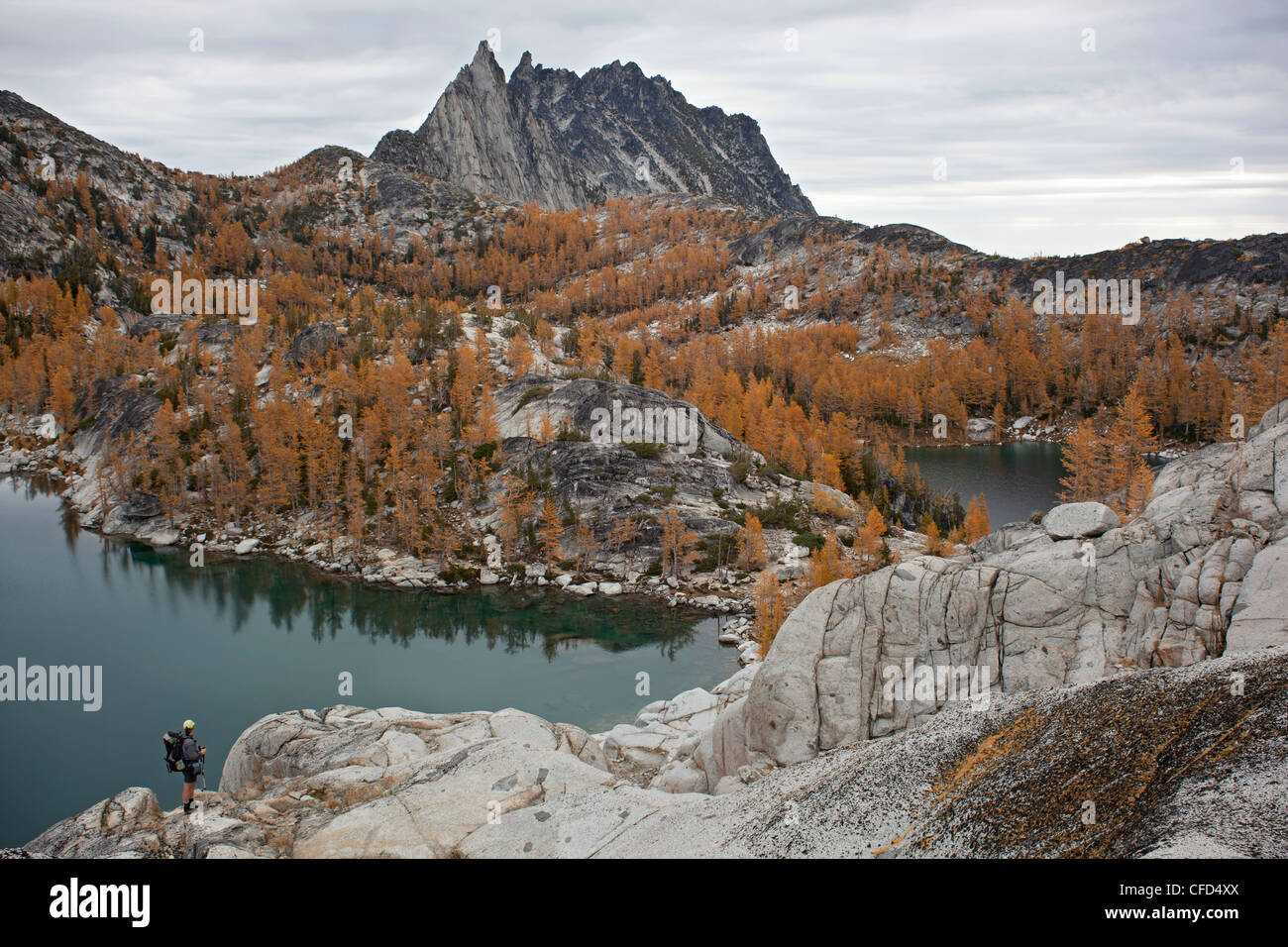 Overlooking lakes hi-res stock photography and images - Alamy