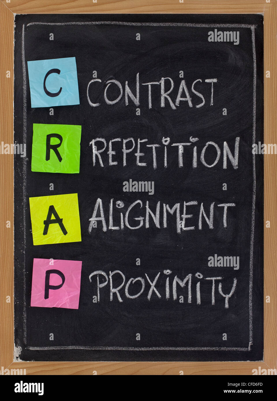 CRAP - contrast, repetition, alignment and proximity, the four ...