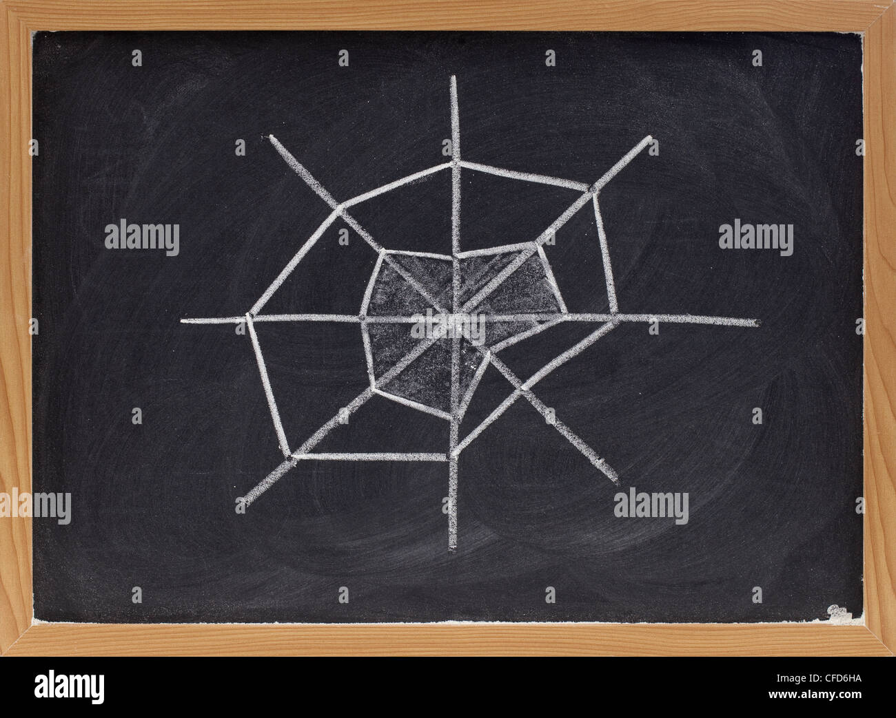 Data radar chart hi-res stock photography and images - Alamy
