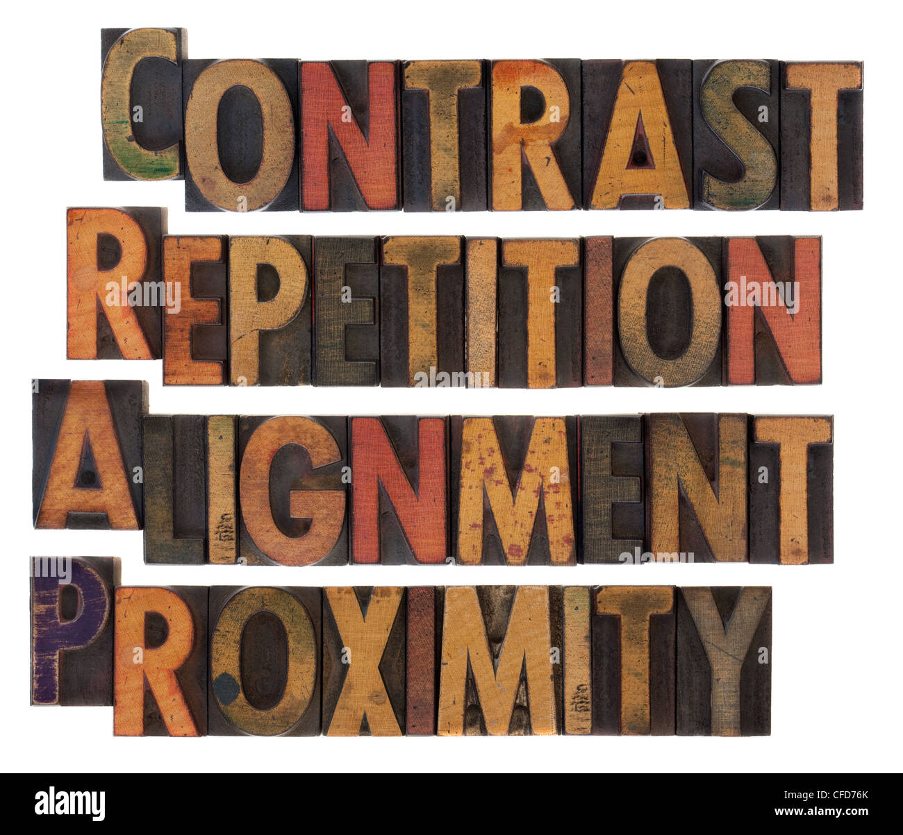 CRAP - contrast, repetition, alignment and proximity, the four ...