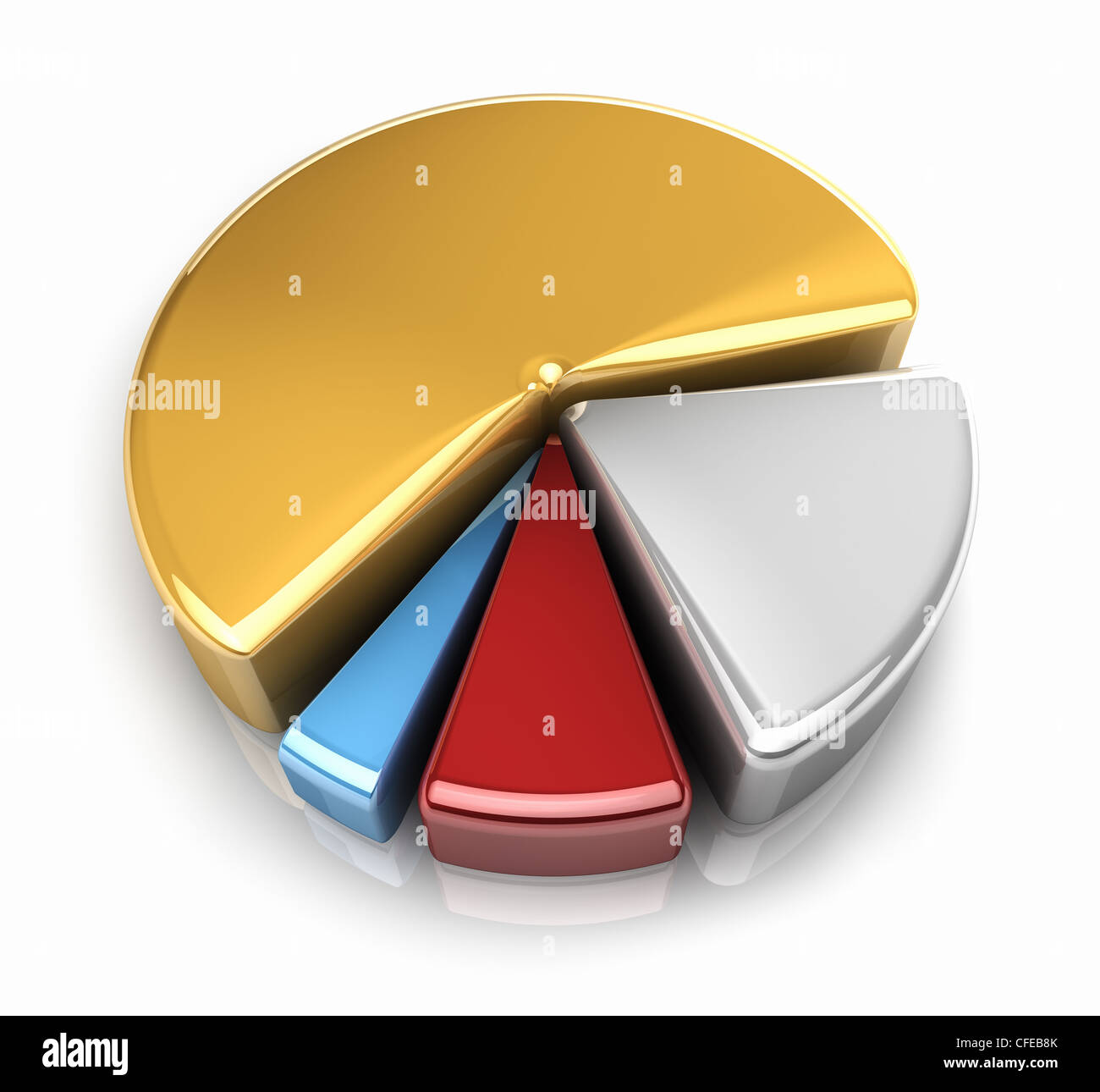 Metal pie chart with parts in different colors, 3d illustration Stock ...