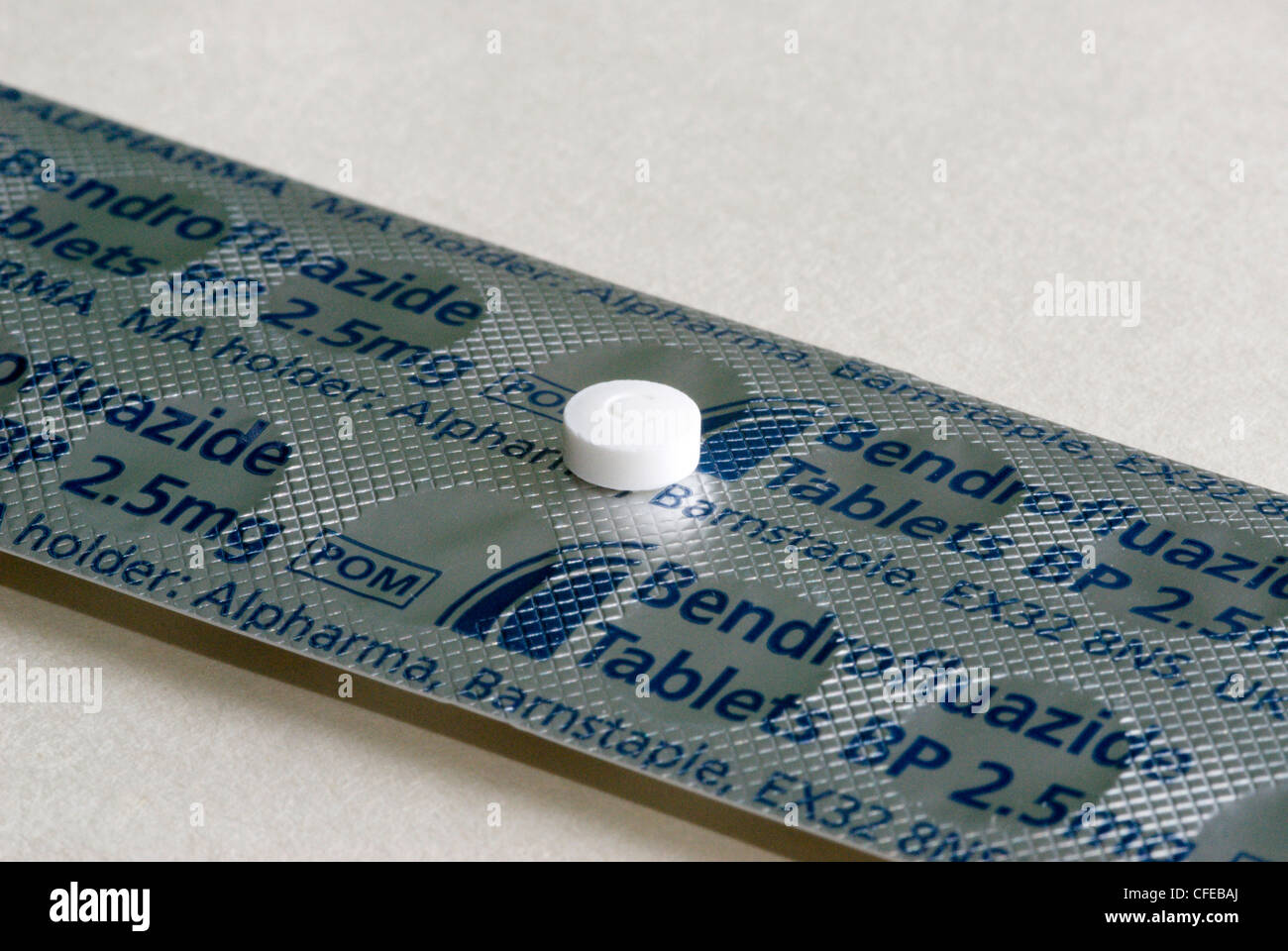 Generic image of Bendrofluazide Tablets prescribed to treat fluid ...
