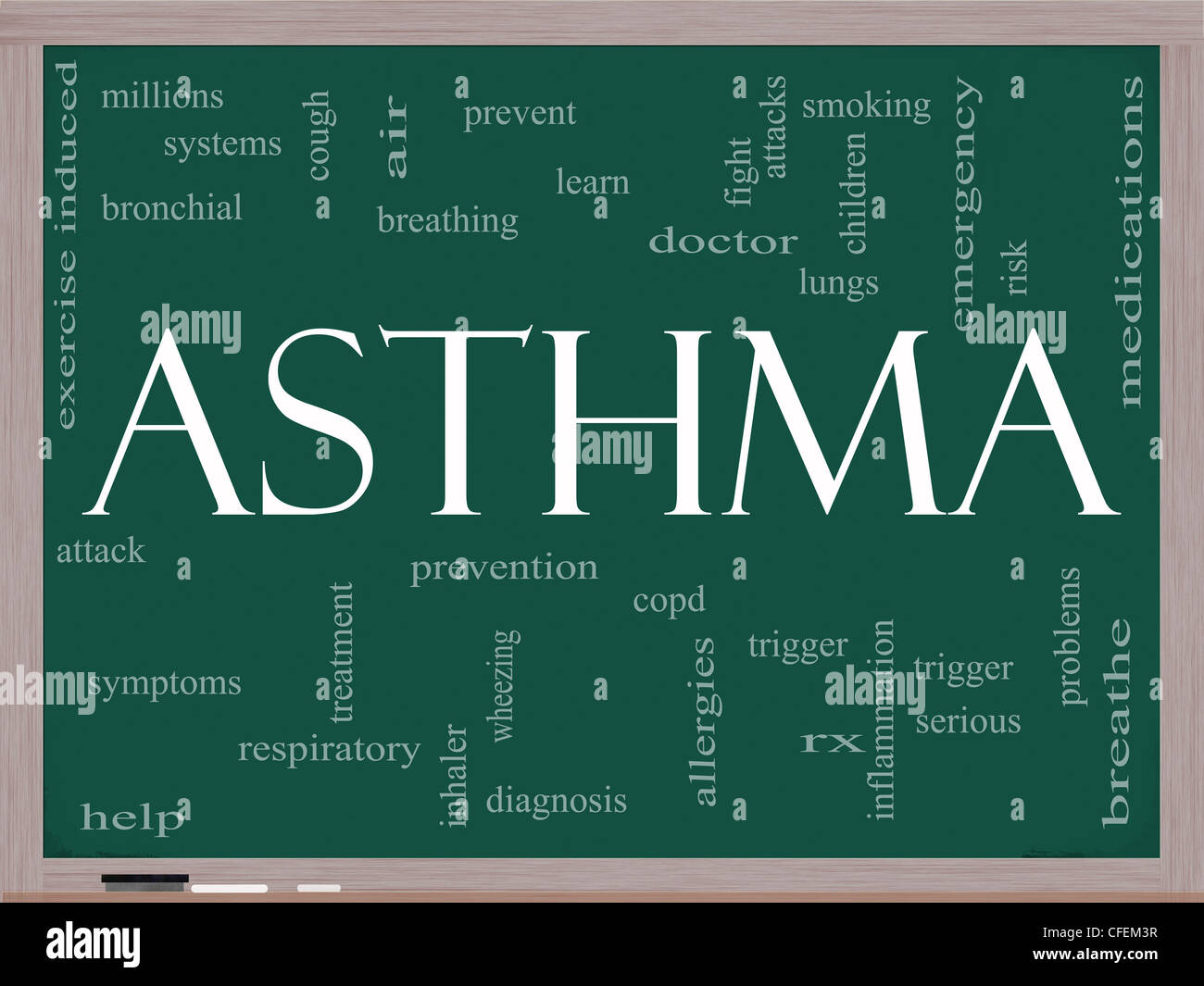 An Asthma word cloud concept on a blackboard with terms such as rx ...