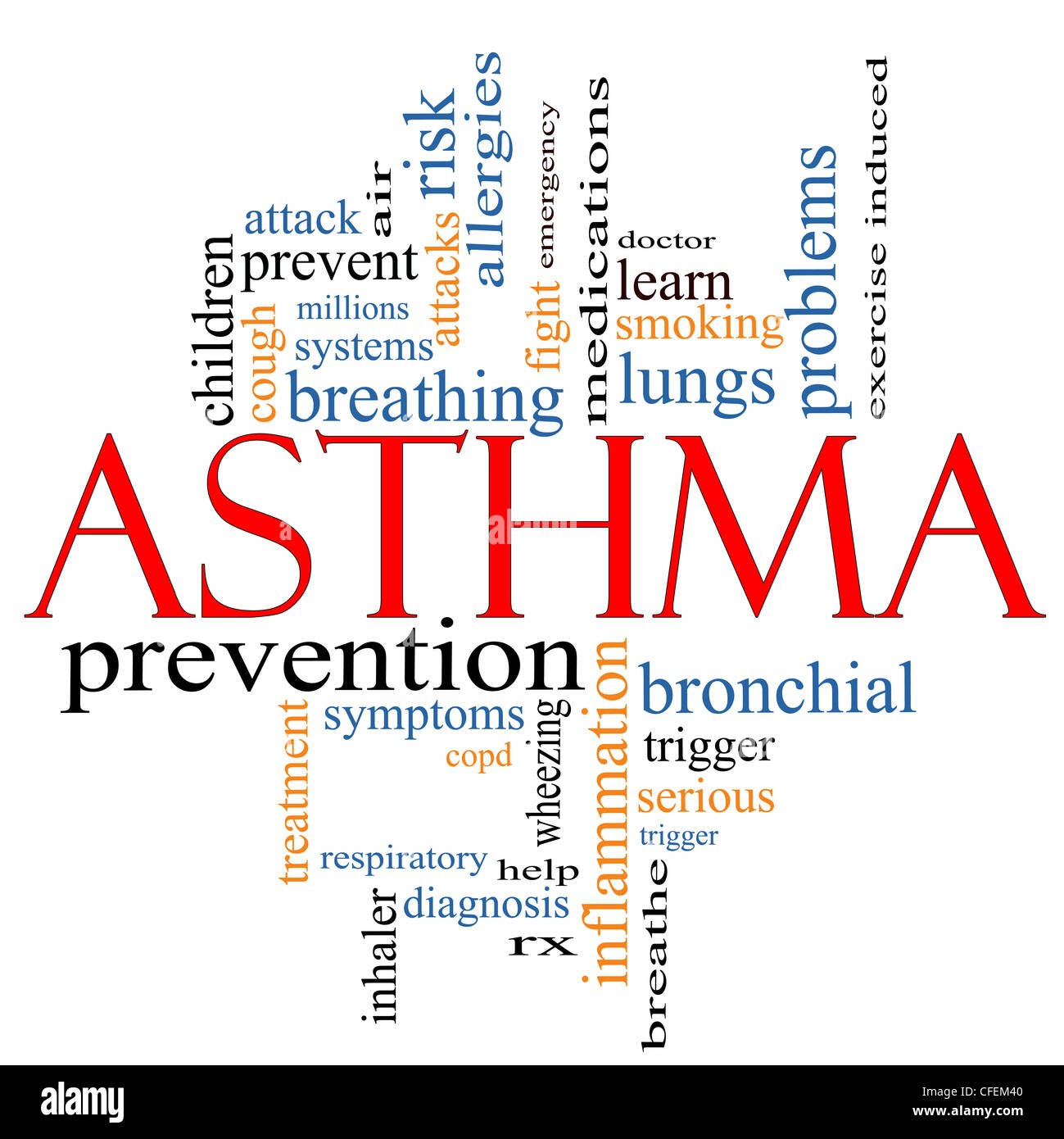 An Asthma word cloud concept with terms such as rx, breathe air ...