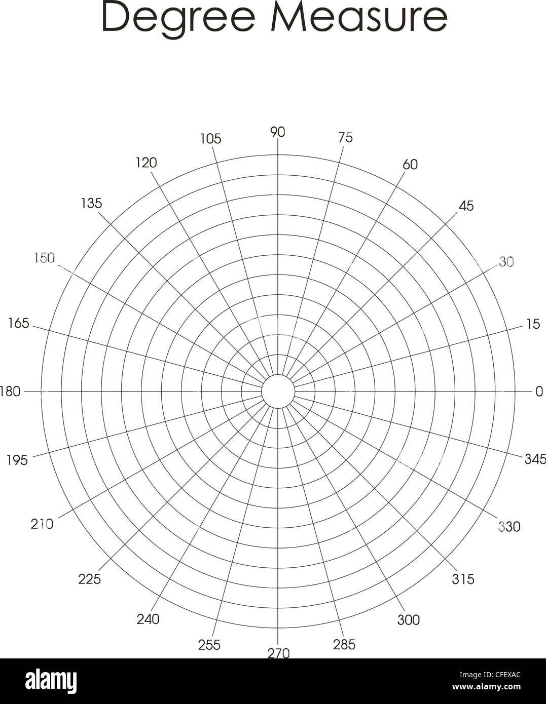 Vector illustration: degree measure. Black on white Stock Photo - Alamy