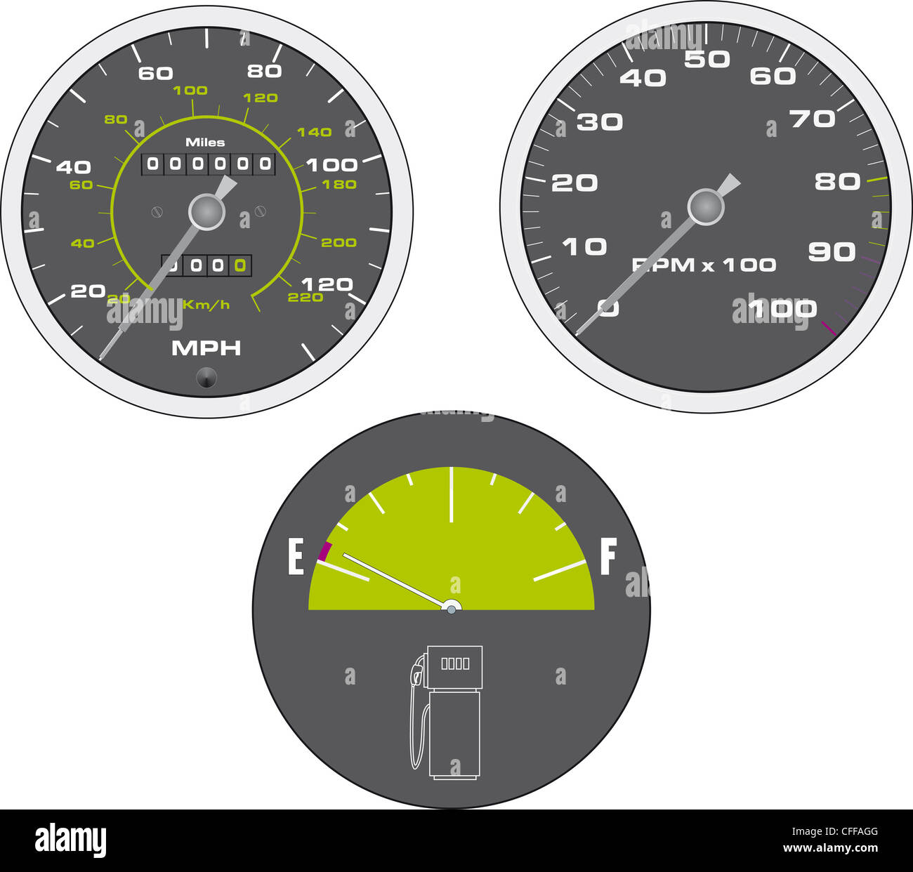 Vector illustration of tachometer and speedometer Stock Photo - Alamy