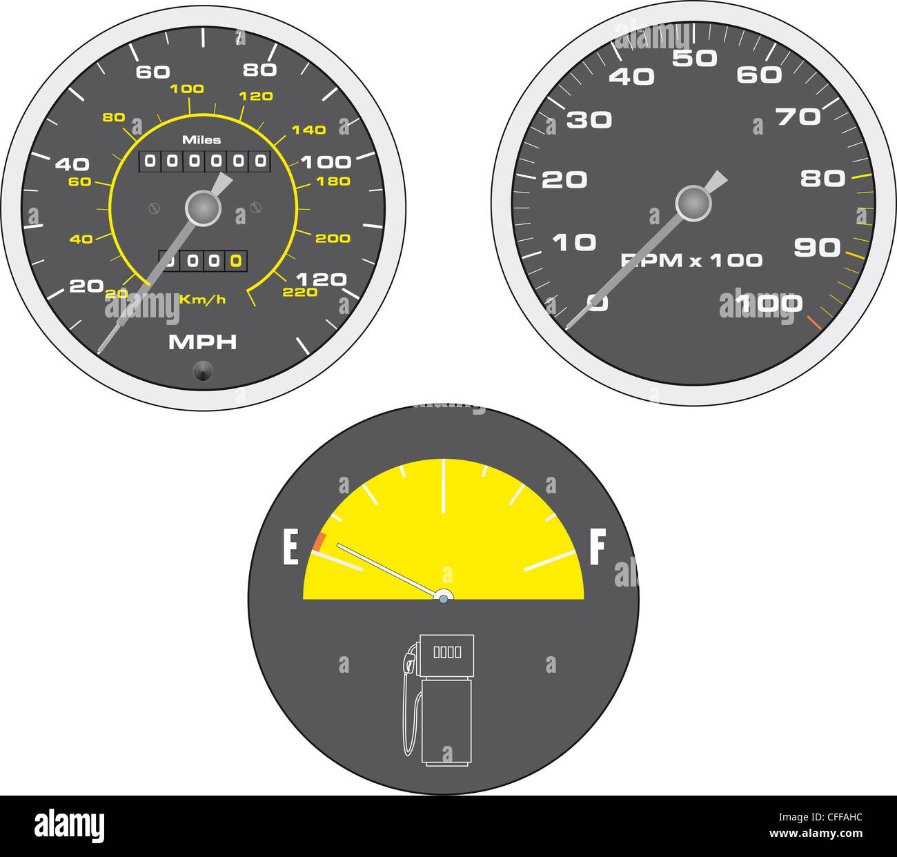 Vector illustration of yellow speedometer Stock Photo - Alamy