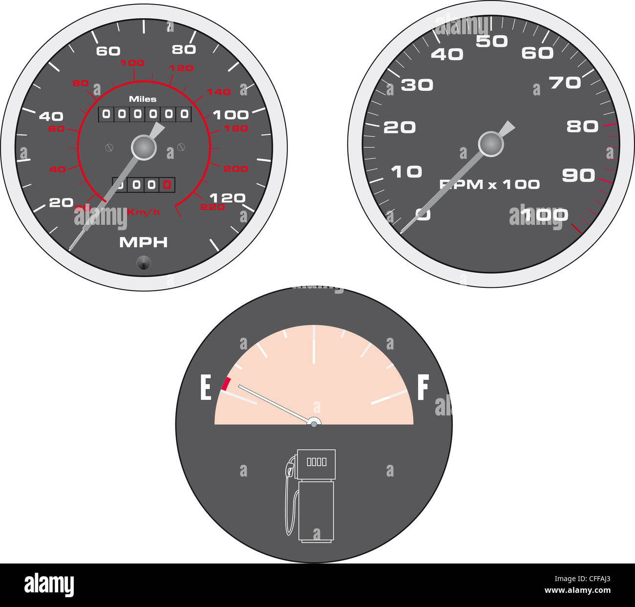 Set of speedometer vector Stock Photo - Alamy
